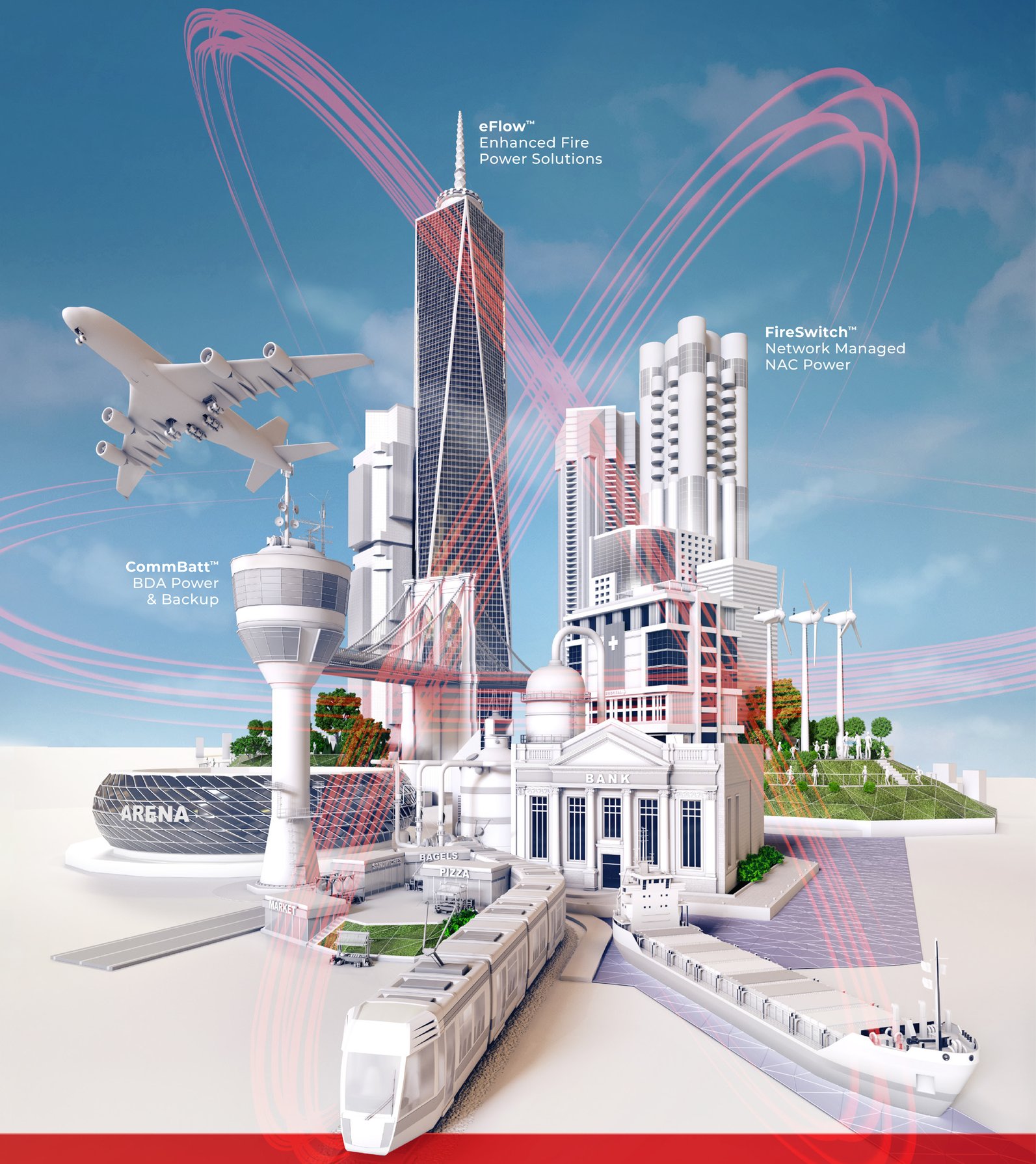 Power and Backup for Fire & Emergency Communications