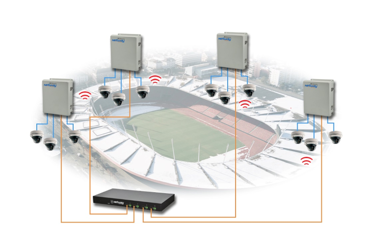 Altronix NetWay Now Delivers More Power, while Transmitting Data Over ... Altronix NetWay Now Delivers More Power, while Transmitting Data Over ...