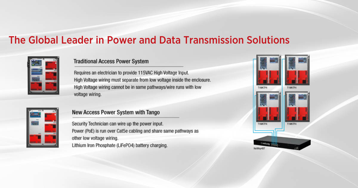 Powering Access Control Devices with 802.3bt PoE