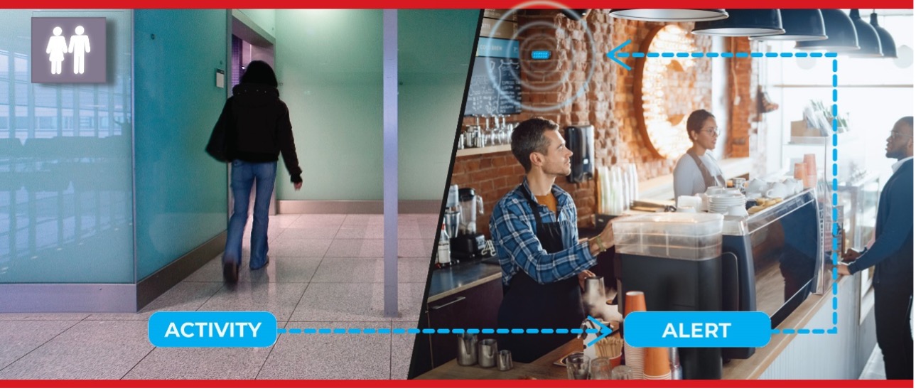 Altronix Introduces New Occupancy Alert System