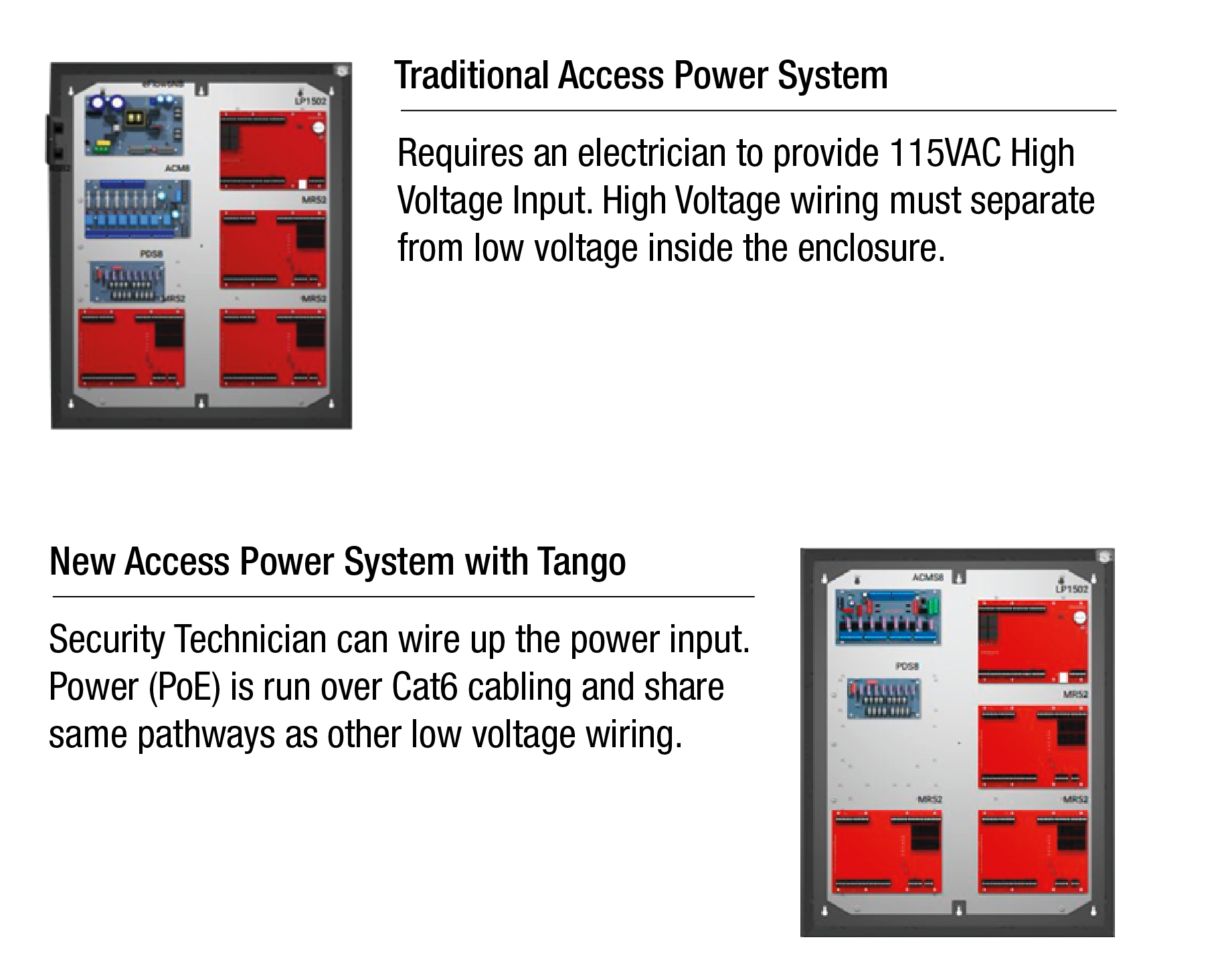 Powering Access Control Devices with 802.3bt PoE